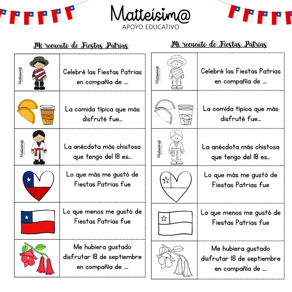 Mi recuento de Fiestas Patrias – Matteisima