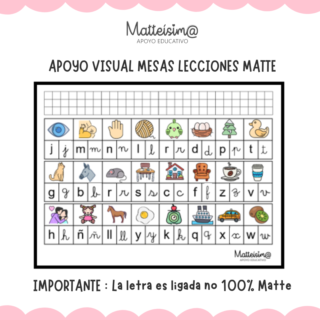 Apoyo visual lecciones Matte – Matteisima